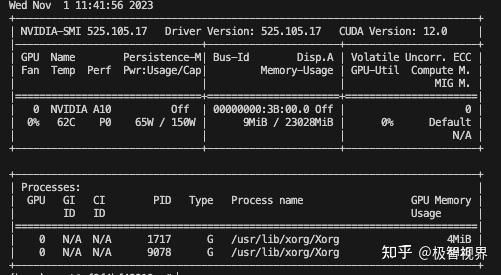 极智开发 | 你真的了解GPU nvidia-smi指令吗 - 知乎