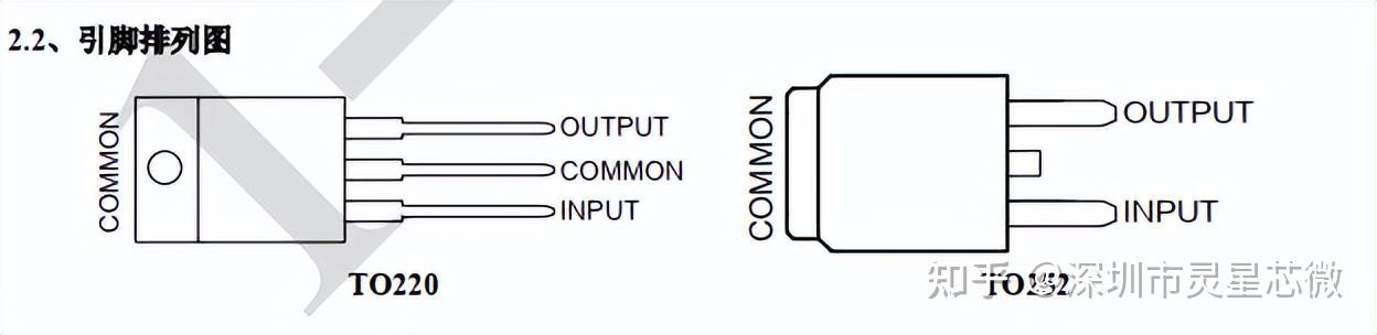 78M05/78M08/78M09/78M12/78M15最新中文资料 - 知乎