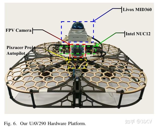 IEEE TRO FAPP：动态杂乱环境中无人机的快速自适应感知和规划 - 知乎