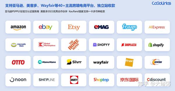 cogolinks跨境收款平台 - 知乎