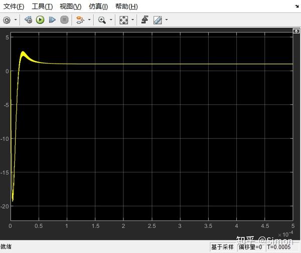 PLL-MATLAB建模-基于Datasheet SKY73134 - 知乎