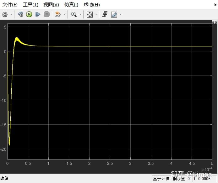 PLL-MATLAB建模-基于Datasheet SKY73134 - 知乎