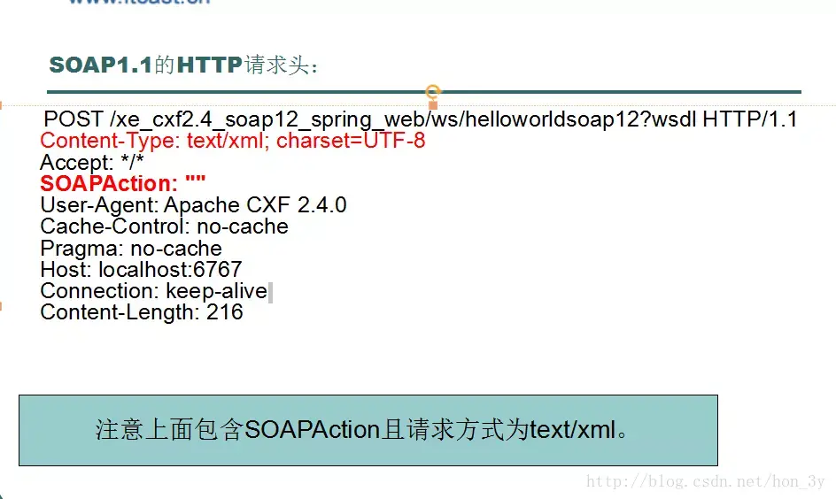 WebService就是这么简单 - 知乎