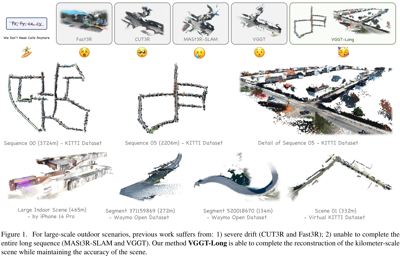 开源 | 南开联合南大提出VGGT-Long：分块、循环、对齐——将单目3D重建推向公里级极限 - 知乎
