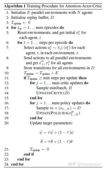 【多智能体强化学习】MAAC：基于attention的actor-critic类可扩展MADRL算法 - 知乎
