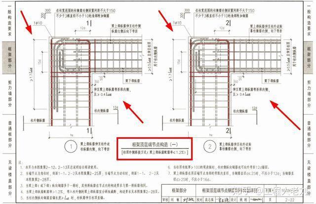 16G101、17G101、18G901建筑图集全套大合集，高清电子版全打包 - 知乎