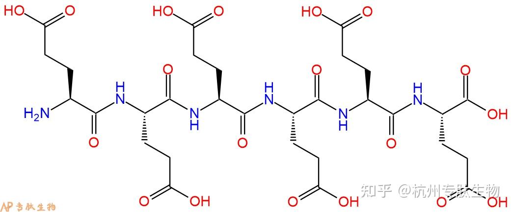 标签多肽种类汇总介绍（1） - 知乎