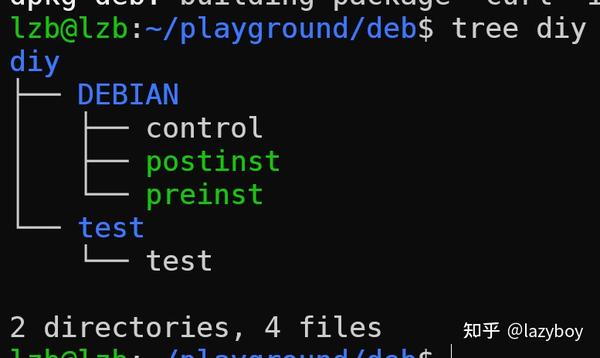 Debian Package *.deb的打包构建 - 知乎