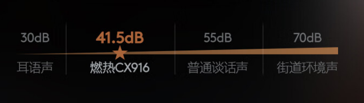 赶在双11前，我又研究了下COLMO的燃气热水器CX916