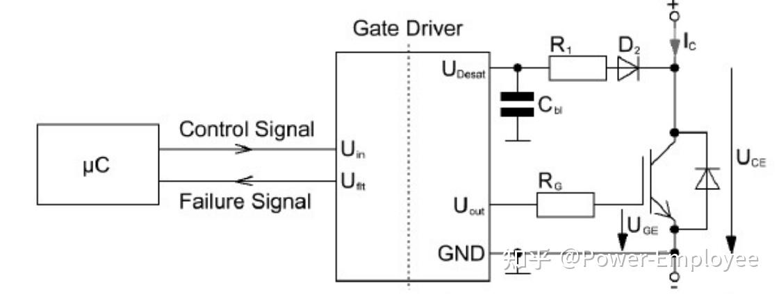 IGBT饱和电压（Vcesat）监测电路赏析 - 知乎