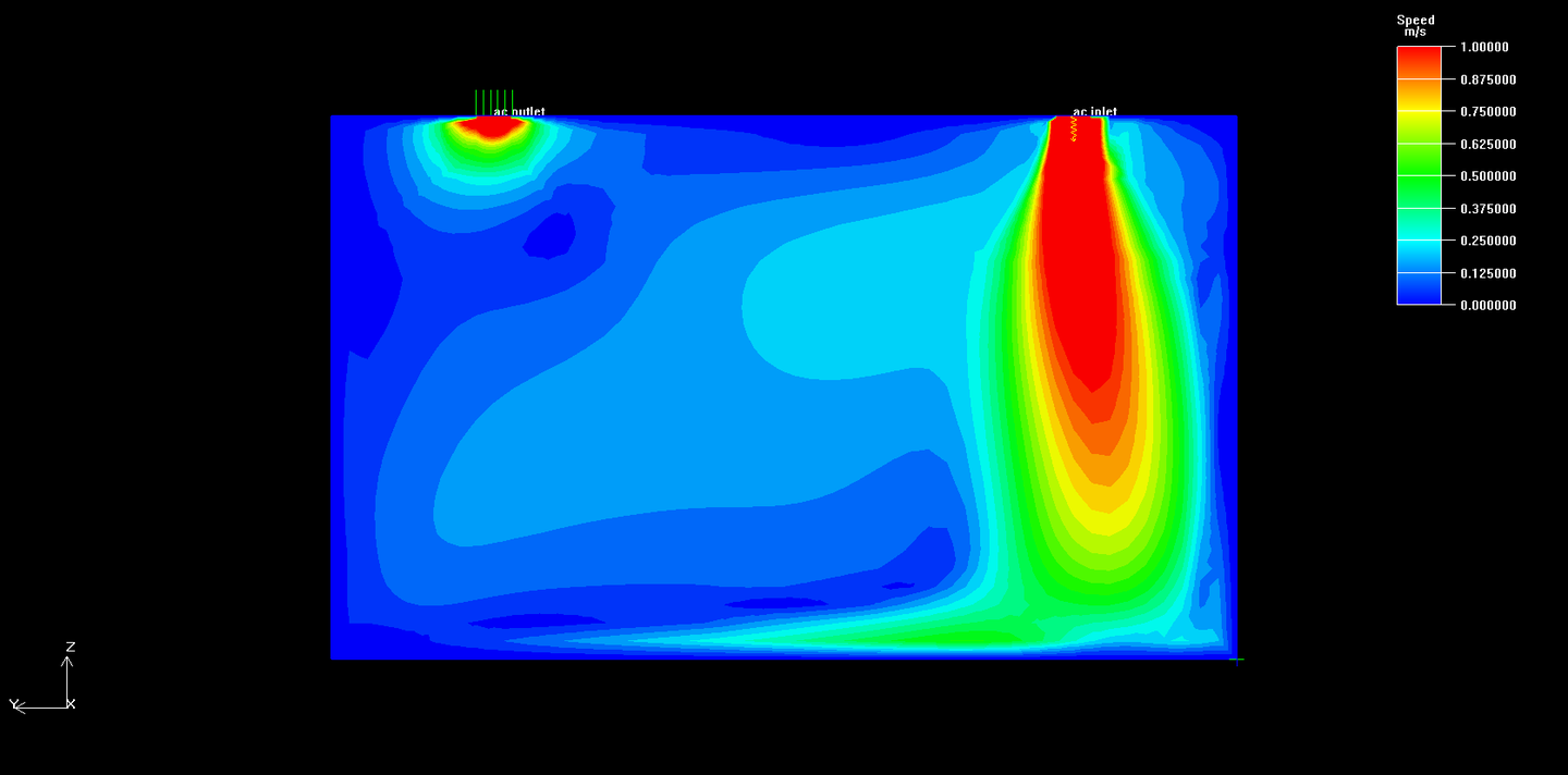 Airpak 入门Case00 - 知乎