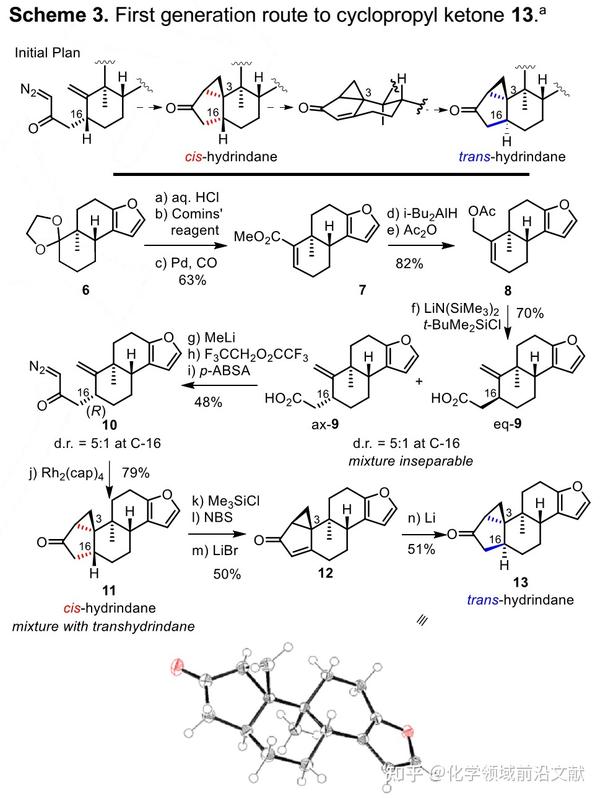 JACS主编Carreira组Angew：吲哚类二萜Shearinines D、G的首次全合成 - 知乎