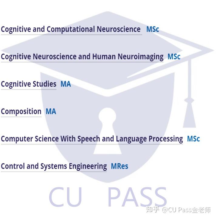 CUpass干货分享之英国硕士MSc MA MMedSci MRes MPhil 有什么区别？ - 知乎