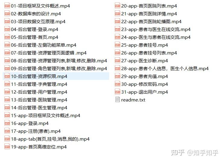 医院患者挂号app(IDEA,SpringBoot,SSM,MySQL)+全套视频教程 - 知乎