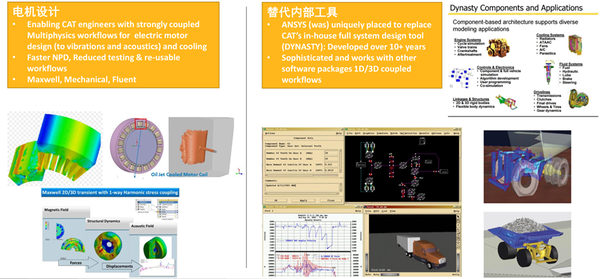 Ansys工程机械行业应用案例 - 知乎