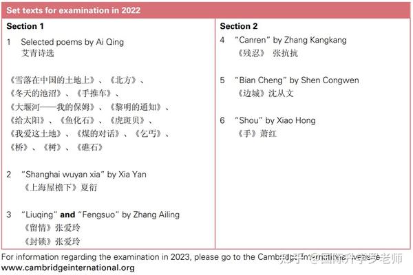A-Level中文考什么？如何轻松拿A*？ - 知乎
