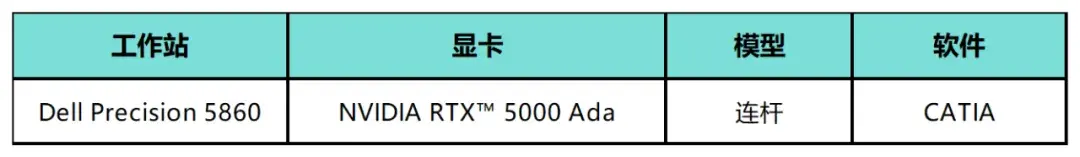 加速 CATIA 工作流：NVIDIA RTX™ GPU 选型指南 - 知乎