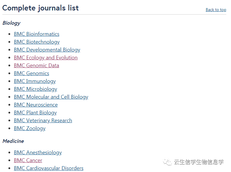 BMC系列SCI期刊-投稿全攻略（实操手册+视频教程） - 知乎