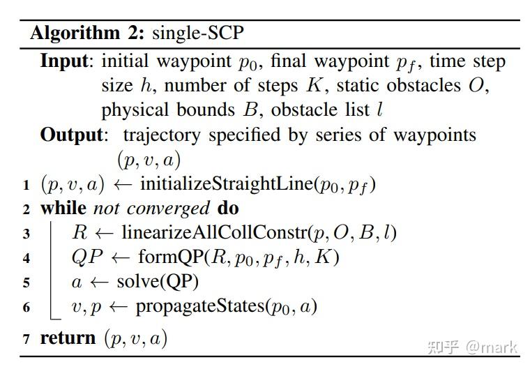 SCP的变体 - 知乎