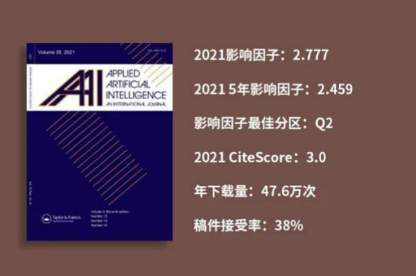 刊·见 | 捕捉人工智能领域最新动态？收藏Applied Artificial Intelligence - 知乎