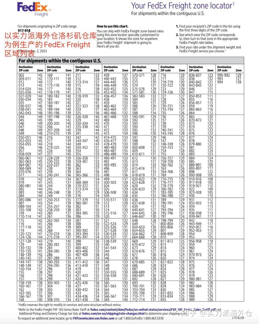 FedEx VS UPS 区别，史上最全的美国快递百科 - 知乎