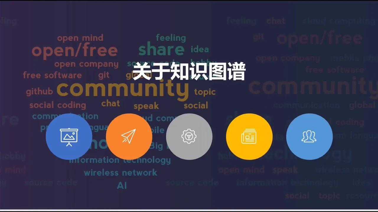 SmartKG - 三分钟构建一个知识图谱 - 知乎