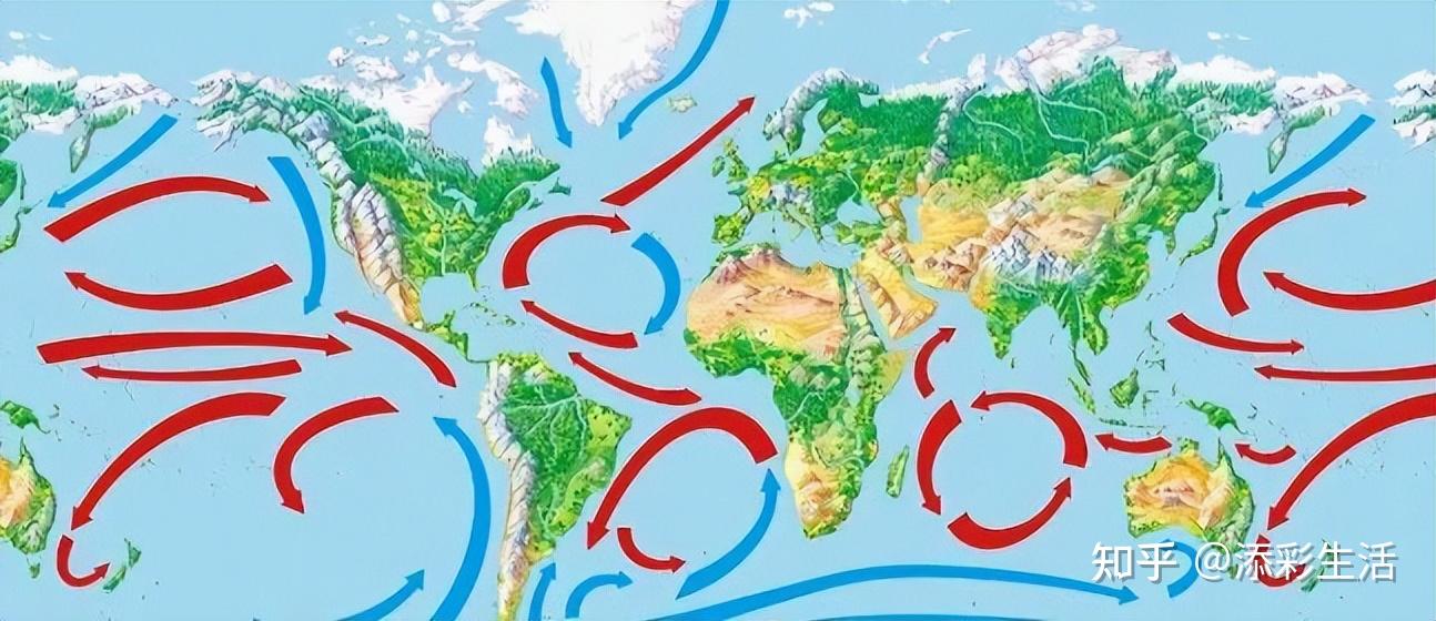 地理知识|洋流的分布规律！ - 知乎