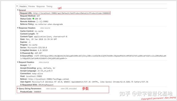 详解【前端/后端】(Ajax/WebAPI)如何传递参数 - 知乎