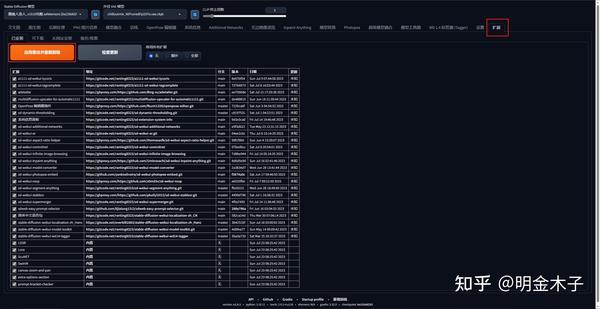 Stable Diffusion插件ControlNet安装和升级 - 知乎
