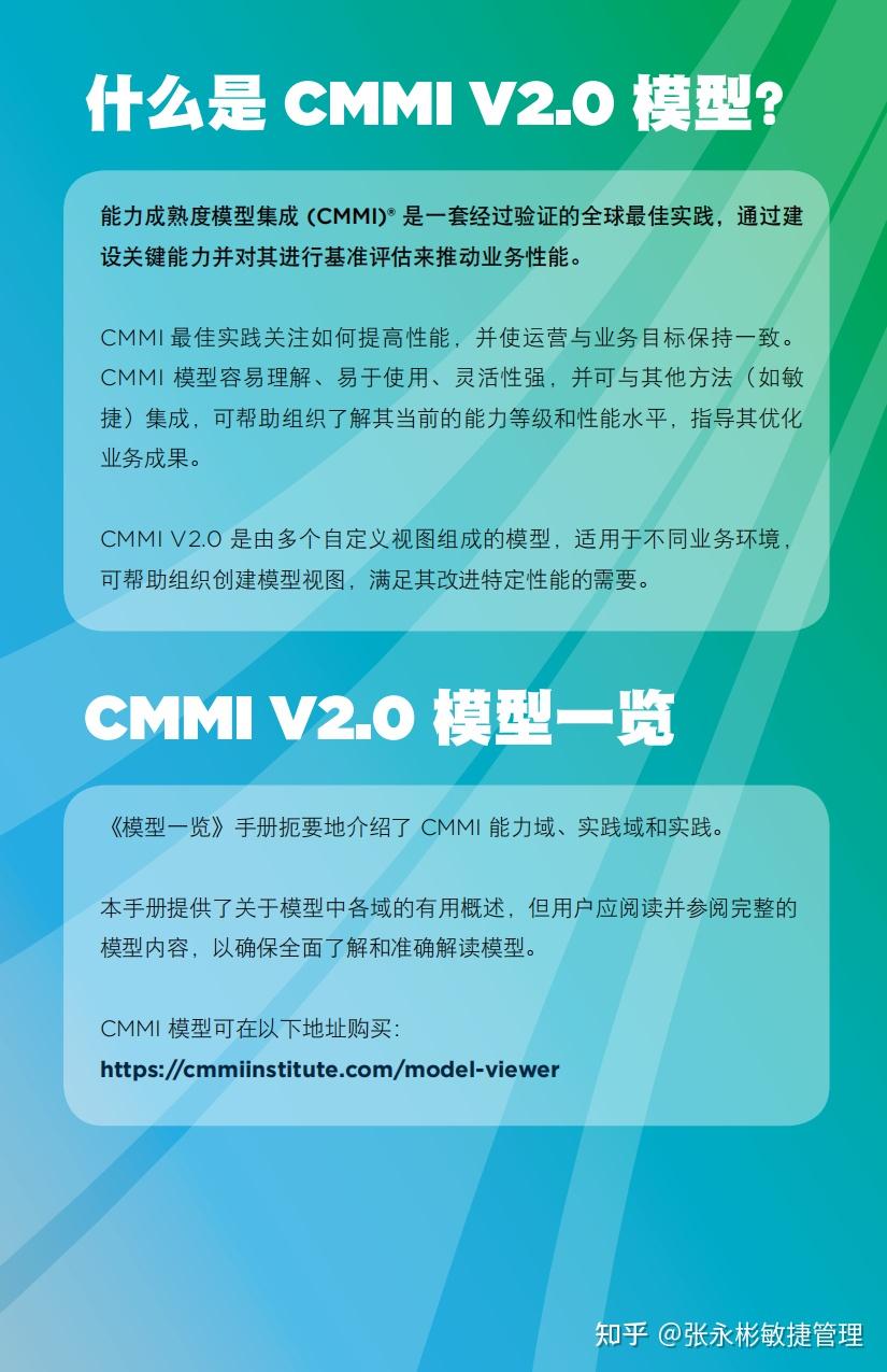 一文快速入门CMMI V2.0模型 - 知乎