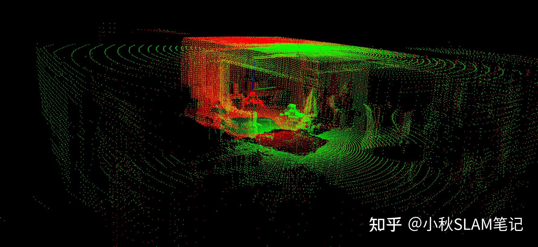PCL|NDT|Normal Distributions Transform|代码实践 - 知乎