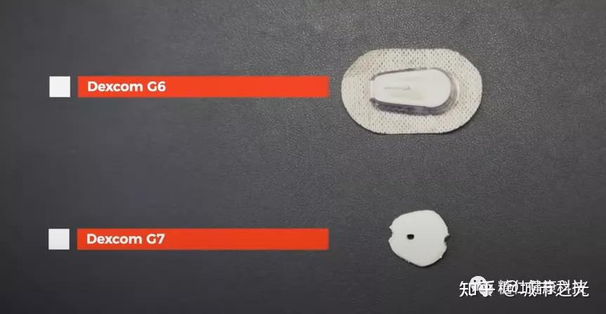 【Dexcom G7】德康G7动态血糖仪的空前表现，等待FDA的许可 - 知乎