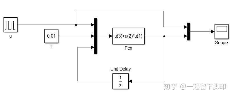 Simulink中计时器的5种实现方式 - 知乎