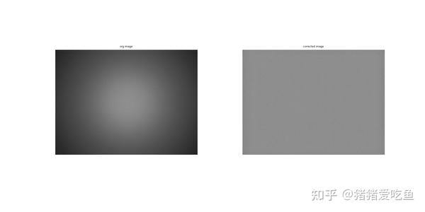 ISP——LSC(Lens Shading Correction) - 知乎