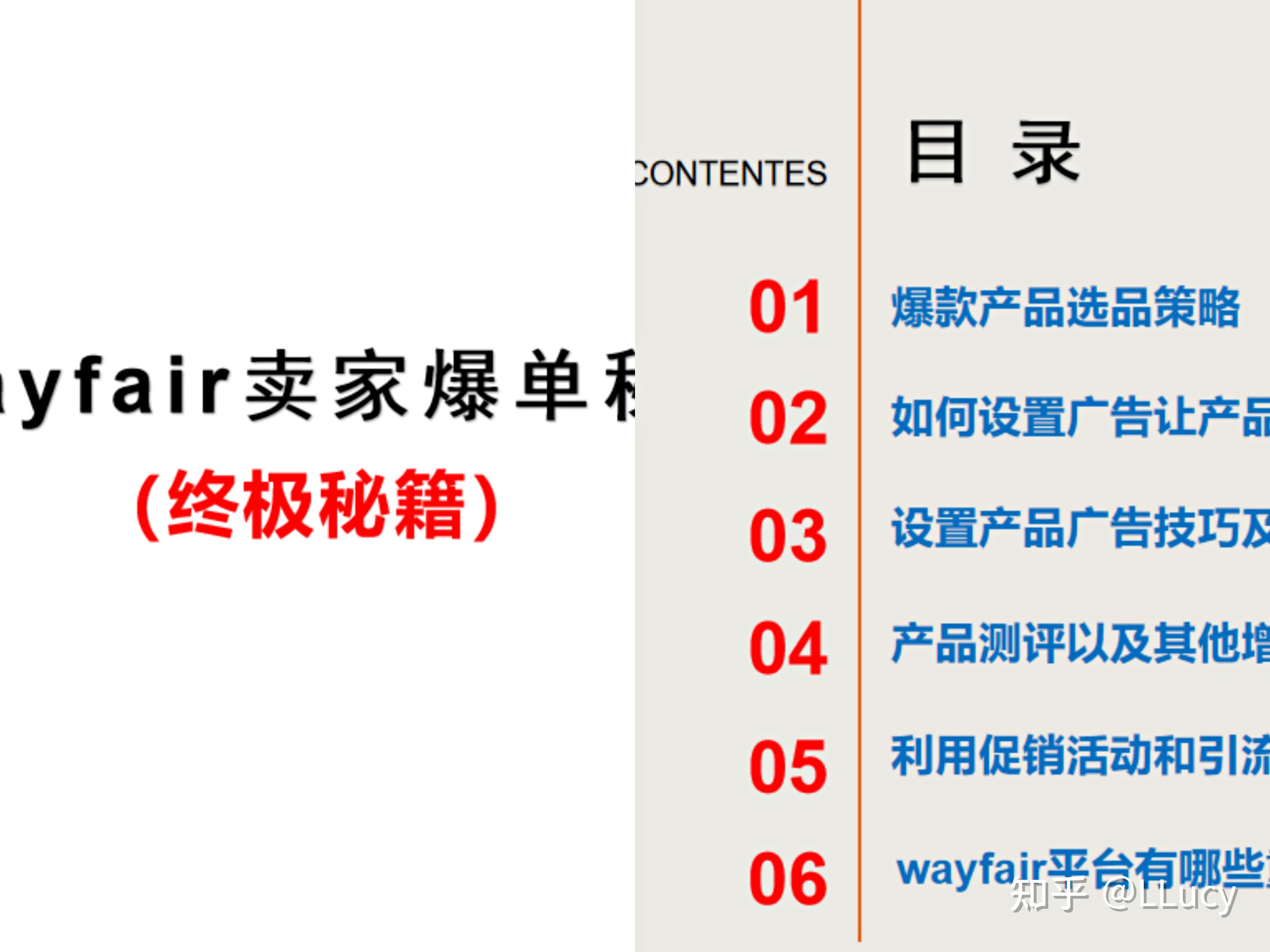 Wayfair平台运营技巧——后台基础功能操作介绍！（新手必备指南，建议收藏！） - 知乎