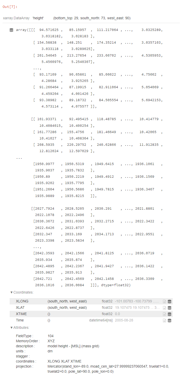 ModelWhale 推荐 | WRF模式模拟数据后处理（计算篇） - 知乎
