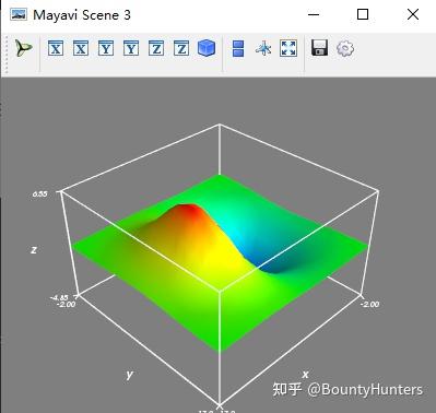 在windows下安装mayavi - 知乎