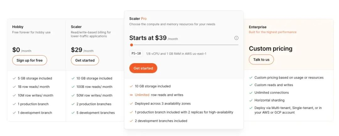 PlanetScale vs. Neon - MySQL 和 Postgres 间的第二仗 - 知乎