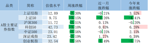 1.06亿人次！五年来“最火”端午收官；果然“降息”！LPR下调10BP（6.19-6.25） - 知乎