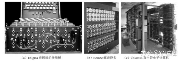 揭秘大数据 | 9、大数据从何而来？ - 知乎