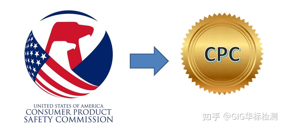 CPC认证是什么意思？CPC认证的要求和标准有哪些？ - 知乎