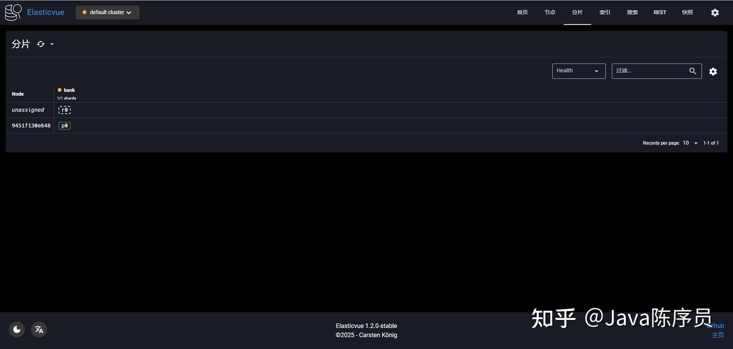 太香了！一款轻量级的 Elasticsearch 可视化管理工具！ - 知乎