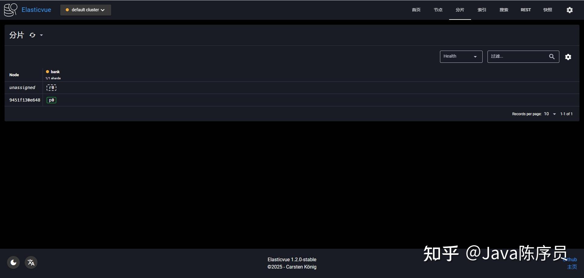 太香了！一款轻量级的 Elasticsearch 可视化管理工具！ - 知乎