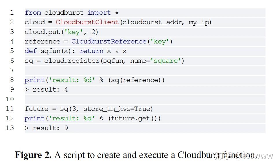 【论文】Cloudburst: Stateful Functions-as-a-Service - 知乎