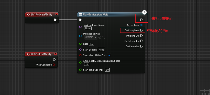 UE4学习笔记：GAS-GameplayAbilitySystem - 知乎