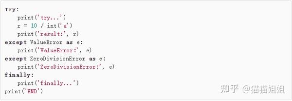 Python小课教程：错误、调试和测试 - 知乎