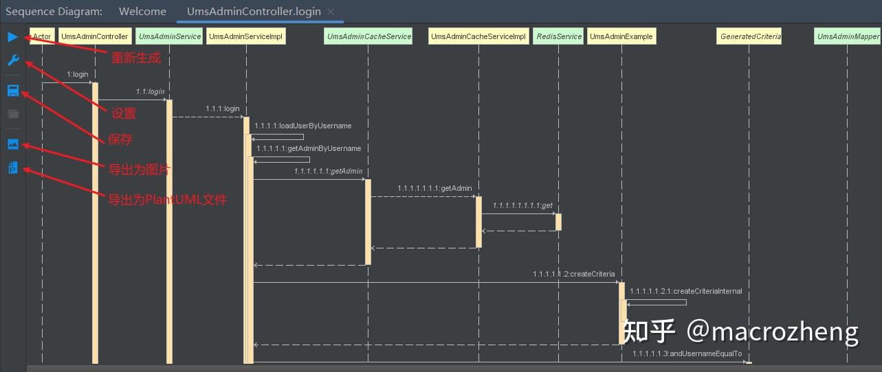 解放双手！根据代码自动生成时序图，这款IDEA插件真香！ - 知乎