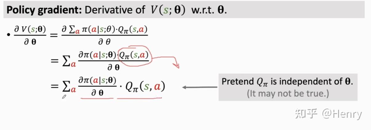 王树森深度强化学习笔记3：策略学习 Policy-Based Learning - 知乎