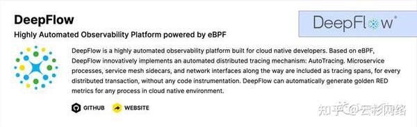 DeepFlow 入选 CNCF 云原生全景图和 eBPF 全景图 - 知乎