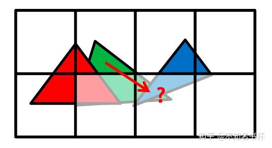 理解Vulkan渲染通道(RenderPass) - 知乎